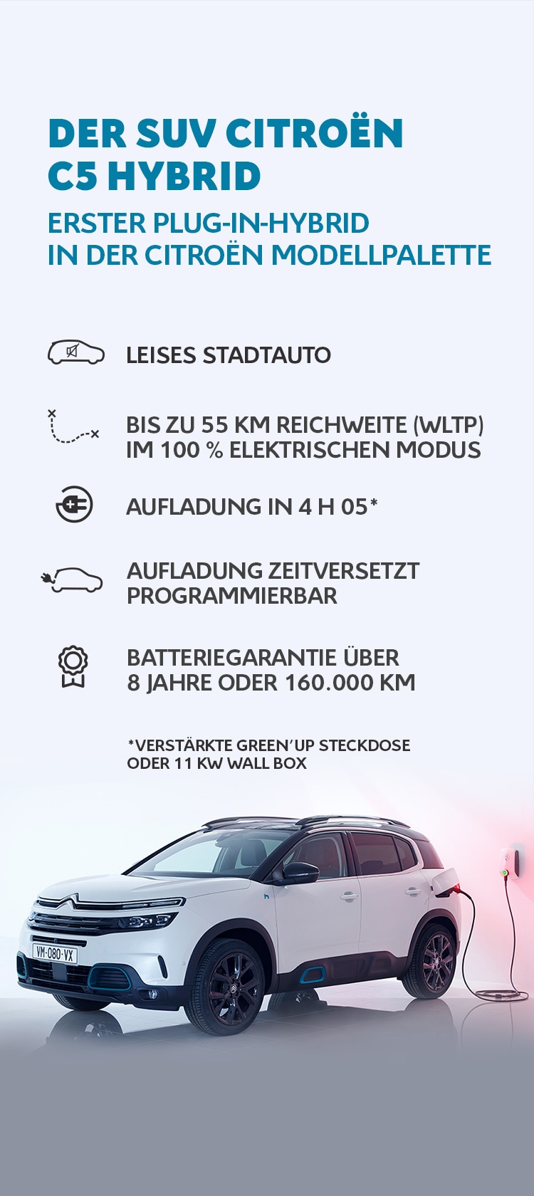 Plug-In-Hybrid Modelle von Citroën | Citroën Deutschland